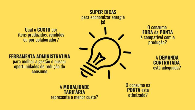 Conta de luz CPFL: 9 dicas para economizar energia em casa